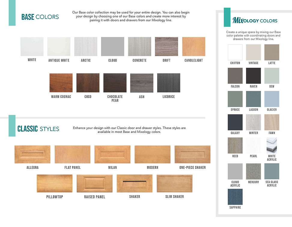 Custom Closets | Grinyer